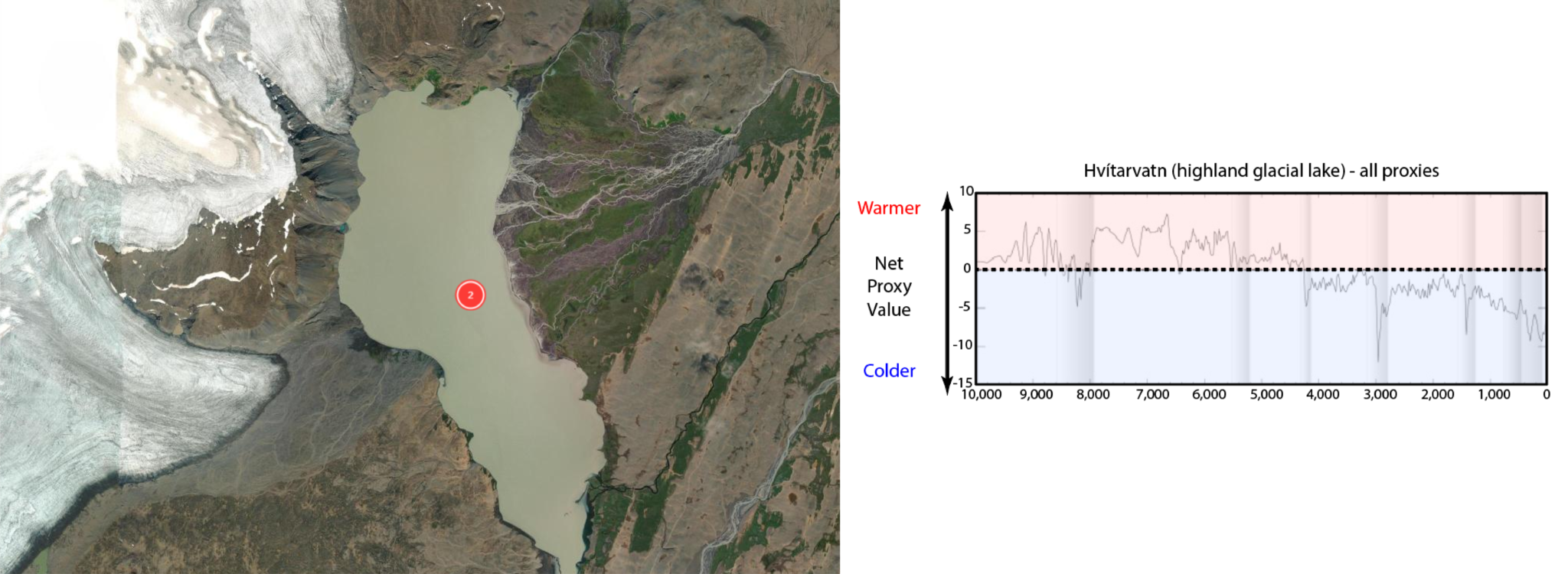 Quantifying_Vignette – DataARC