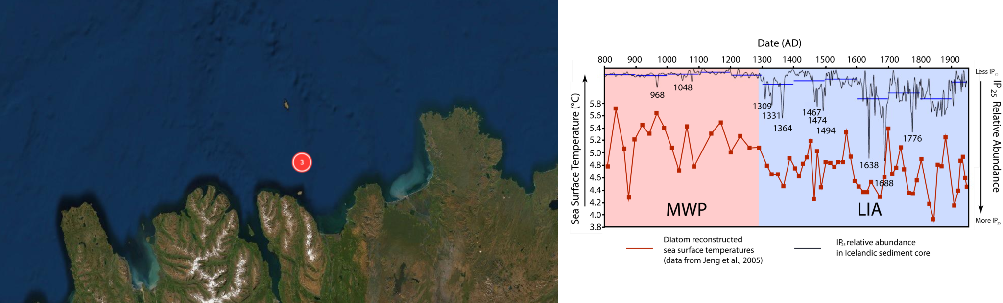 Quantifying_Vignette – DataARC
